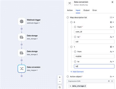 Data Conversion