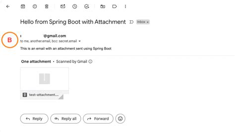 Spring Boot Email A Comprehensive Guide To Seamless Messaging BootcampToProd