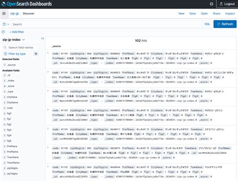 Amazon Opensearch Serverlessプレビュー にpythonスクリプトからデータ投入をしてみました クラウド