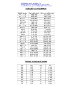Metric Thread Drill Tap Chart Iso For Course Thread And 47 Off