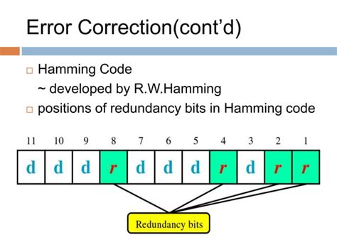 10 Error Detection Kode Hammingpptx