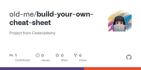Github Old Mebuild Your Own Cheat Sheet Project From Codecademy
