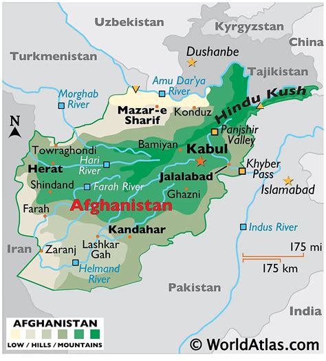 Afghanistan Physical Features
