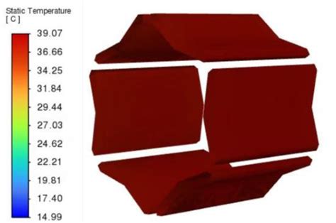 Figure 17 From Enhanced Cooling Strategy For Electric Vehicle Drive Motors An Approach To