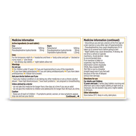 Codral® New Zealand