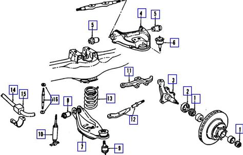 Front Suspension Dodge Ram 2500 Front End Diagram Repair Guide