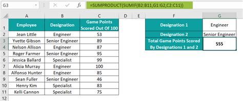 Sumif With Multiple Criteria How To Use Step By Step Examples