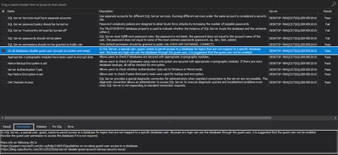How To Perform A Sql Server Security Health Check Analysis