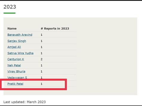 Pratik Patel On Linkedin Cybersecurity Halloffame Vulnerabilityreport Security Bugbounty