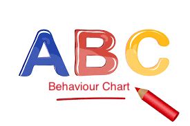 ABC Behaviour Chart Effective Policy