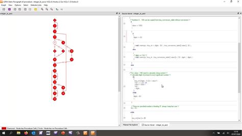 Microsemi Softconsole And Smartfusion2 With The Ldra Tool Suite