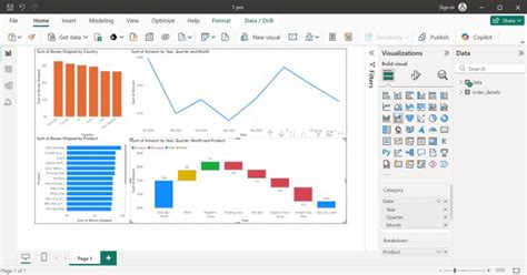 Aastha Srivastava On Linkedin Powerbi Newbie Dataanalysis