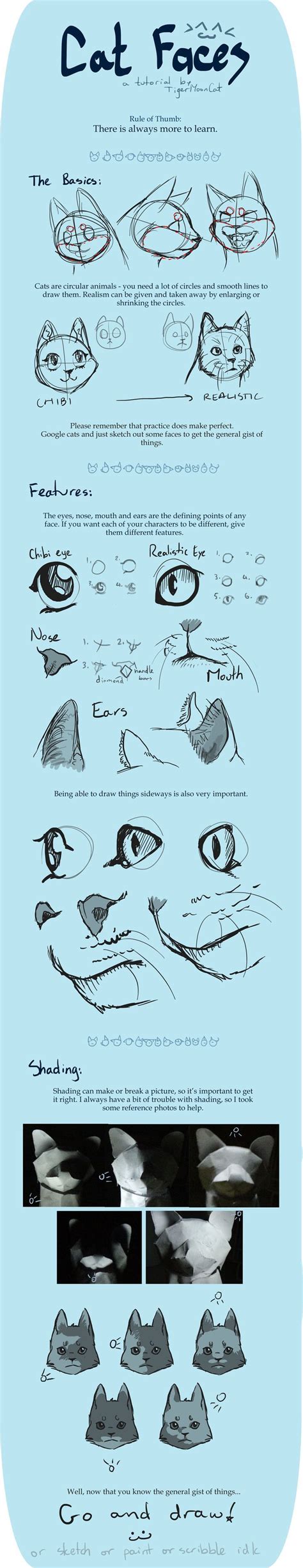 Cat Faces Tutorial On Deviantart