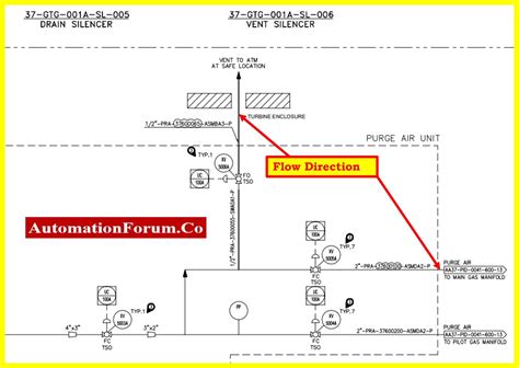 Step By Step Guide Reading And Interpreting Piping And Instrumentation
