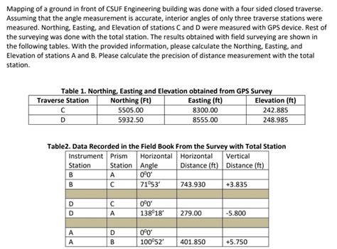Solved Mapping Of A Ground In Front Of Csuf Engineering