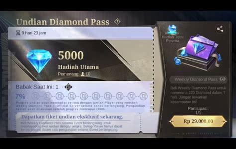 Bug Dapat 5000 Diamond Weekly Pass Mobile Legends Ml Esportsku