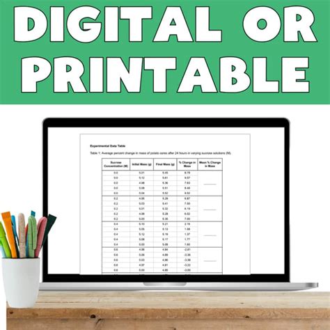 Osmosis Data Analysis Worksheet Graphing Cer And Ngss Biology Activity