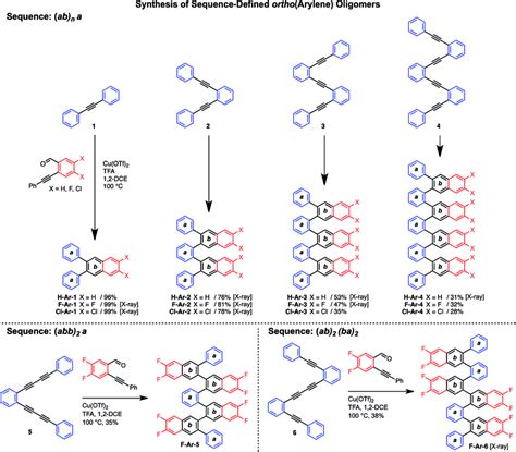 Synthesis Of Sequence Defined O Arylene Oligomers From Download