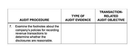 Solved Dq 1 The Following Are Various Management Assertions