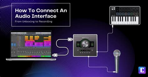 How To Connect An Audio Interface From Unboxing To Recording Creators Of Sound