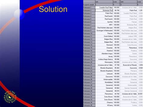 Ppt Software For Population Genetics Powerpoint Presentation Free