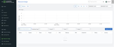 Resource Usage Dashboard
