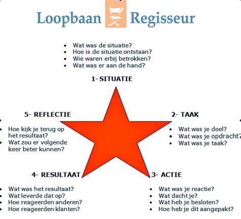 Starr Pornstar Creator Made Exclusive Content 607