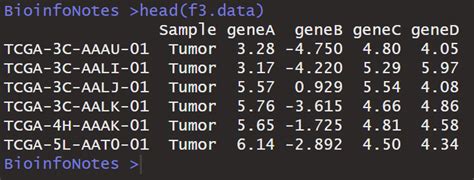 R绘图笔记 多数据系列的箱型图与带抖动散点的多数据系列箱型图 Csdn博客