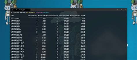 How To Check The Available Vm Sizes Skus By Azure Region Thomas Maurer