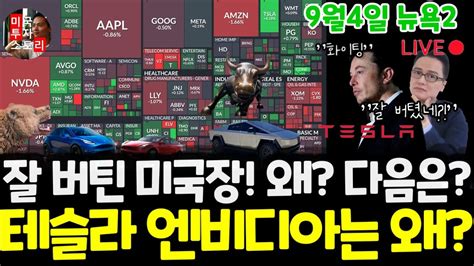 미국주식시황오늘 왜 흔들렸나 테슬라는 상승 엔비디아는 하락 왜구글 애플 아마존 메타 마이크로소프트 팔란티어 아이온큐