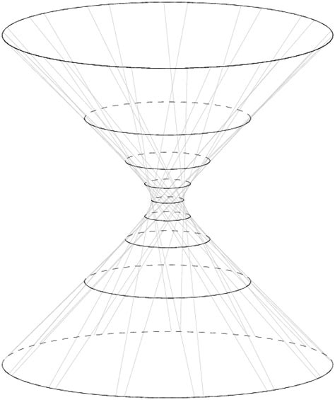 Ds 2 Embedded In Minkowski Spacetime Grey Lines Are Null Geodesics Download Scientific