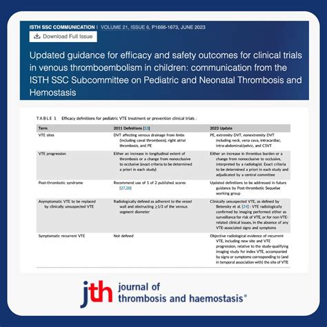 Neil Goldenberg Md Phd Posted On Linkedin