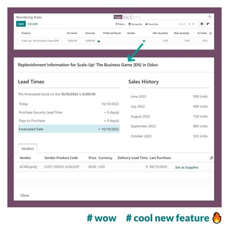 Odoo On Linkedin Odoo Better Management Technology Odooexperience
