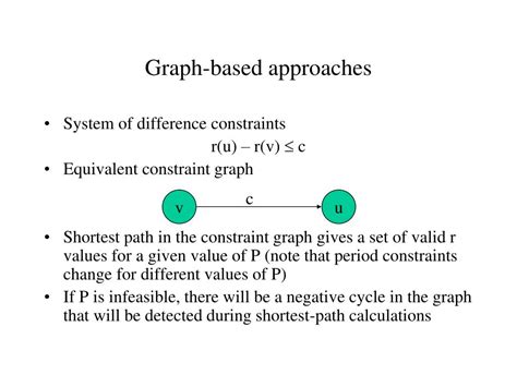 Ppt Clock Skew Optimization Methods For Sequential Timing Control