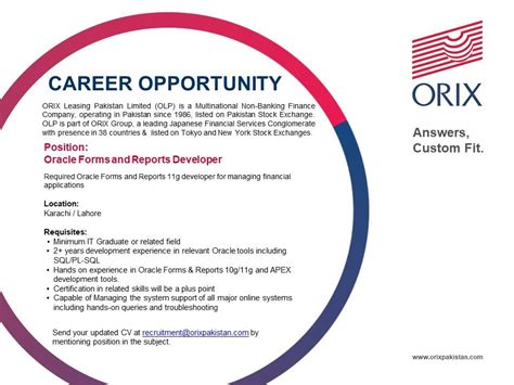 Mohammad Ikram On Linkedin Urgently Required