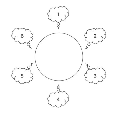 รวมเทคนิคการระดมสมอง Brainstorming ที่น่าสนใจ
