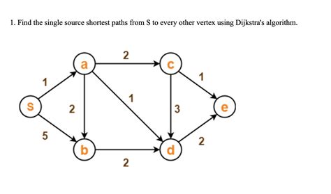 Solved Find The Single Source Shortest Paths From S ﻿to
