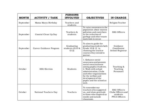 Students Activity Programdocx