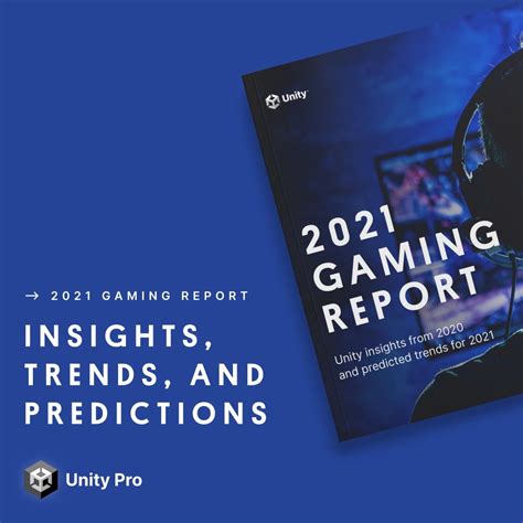 unity on linkedin 2021 gaming report