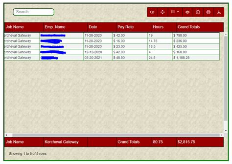 Table Headers Are Not Aligned With Its Content · Issue 6006 · Wenzhixinbootstrap Table · Github