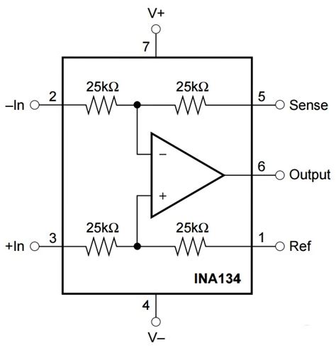 Overlooking The Obvious The Input Impedance Of A Difference Amplifier