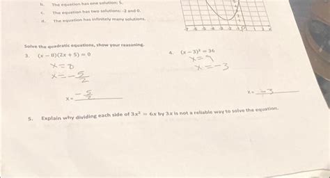 solved 2 here is a graph of the equation y x2 4x 5 which