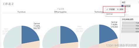 数据分析之tebleau可视化：折线图、饼图、环形图 饼图折线图 csdn博客