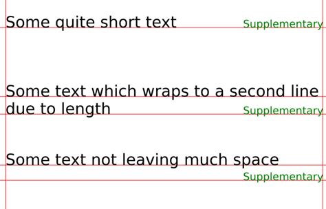 Html Is There Any Way In Css To Align An Element To The End Of The