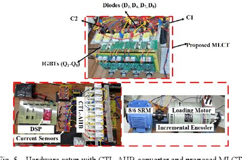 Figure 5 From A Multi Level Converter For Srm Drive Based Ev Applications With Auxiliary Load