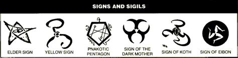 Cthulhu Mythos Symbols