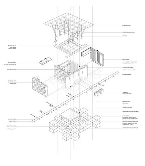 Prototype Tova Posgrado 3d Printing Architecture Iaac Archdaily