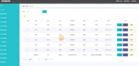 基于springboot的 医疗服务系统”的设计与实现（源码数据库文档ppt基于springboot的 医疗服务系统”的设计与实现