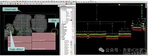 数字soc芯片复杂时钟结构设计时钟树综合典型案例最复杂的时钟案例也不过如此！clock Tree Csdn博客