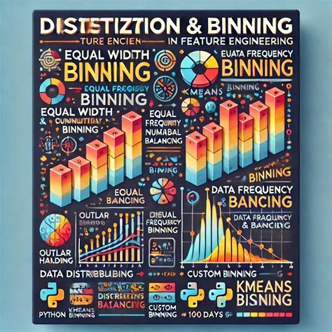 🚀 Day 13 Mastering Json And Sql Data Handling In Python A Comprehensive Guide By Jass
